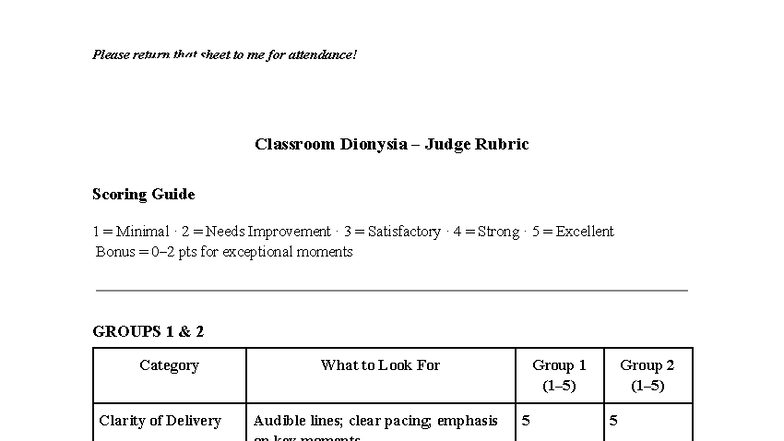 Classroom Dionysia – Judge Rubric Scoring Guide - Studocu