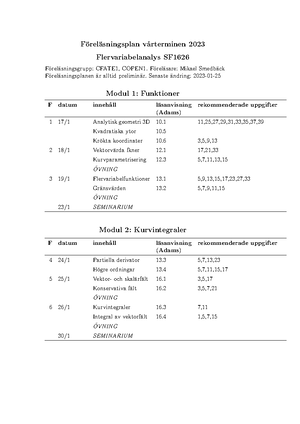 Matte 2b sammanfattning - Matematik 2b - Kurssammanfattning (1000 ord ...