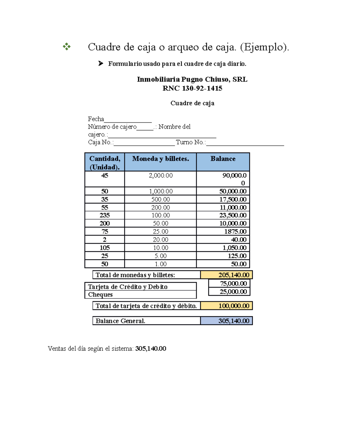 Cuadre de Caja y Caja Chica: Ejemplos y Asientos Contables - Studocu