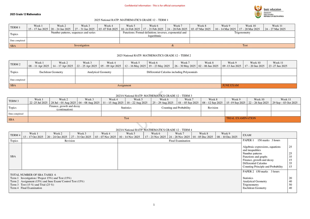 2025 Limpopo Grade 10-11 Mathematics Programme of Assessment - Studocu
