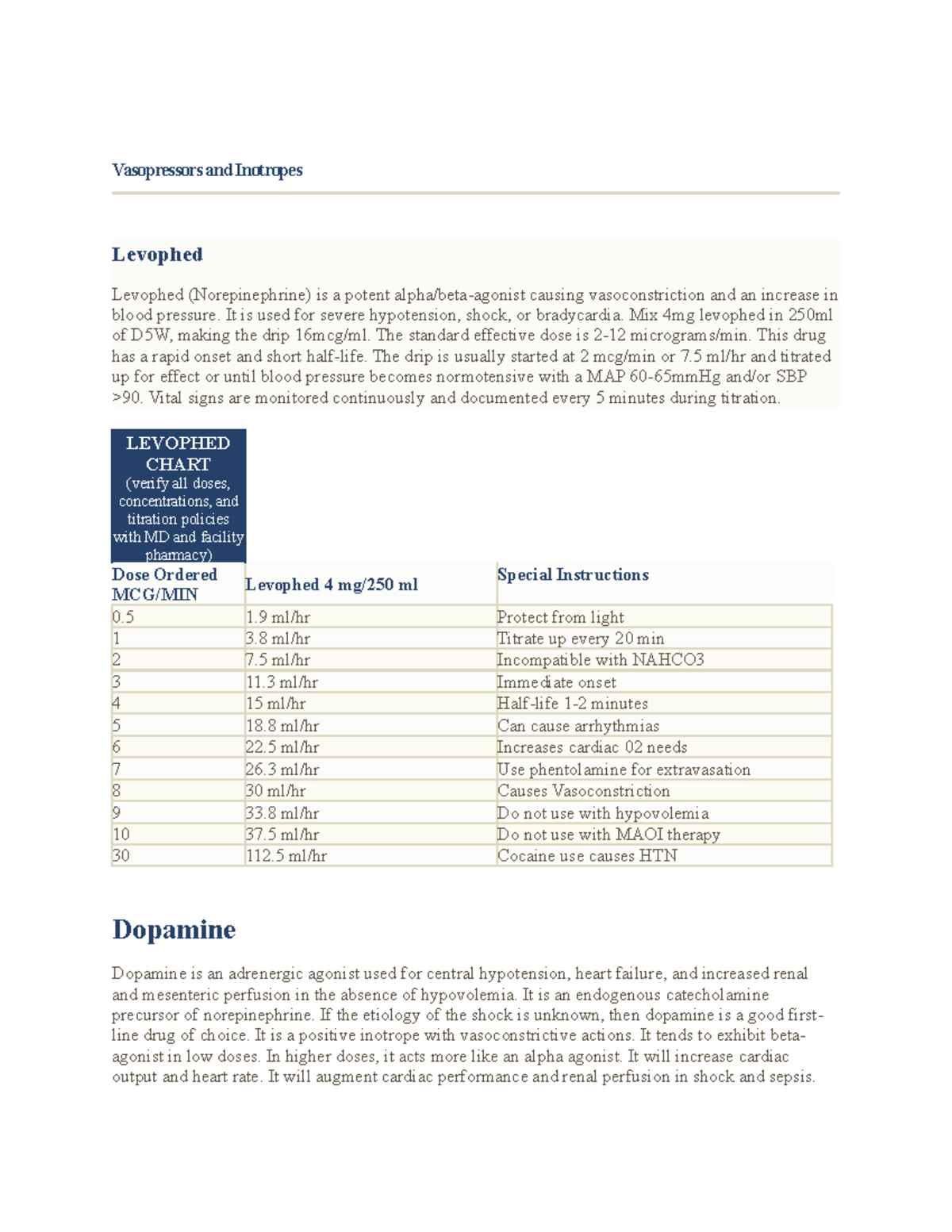 Resource Sheet: Vasopressors & Inotropes - RASS & CPOT Guide - Studocu