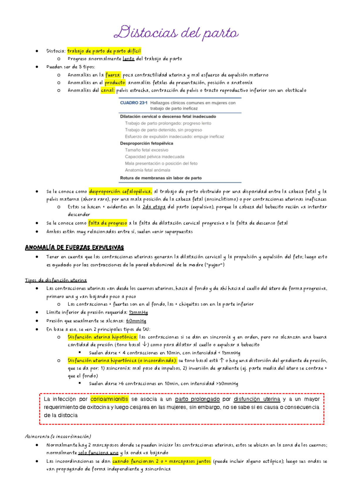 Distocias del Parto: Clasificación y Manejo - GINECOLOGIA Y OBSTETRICIA ...