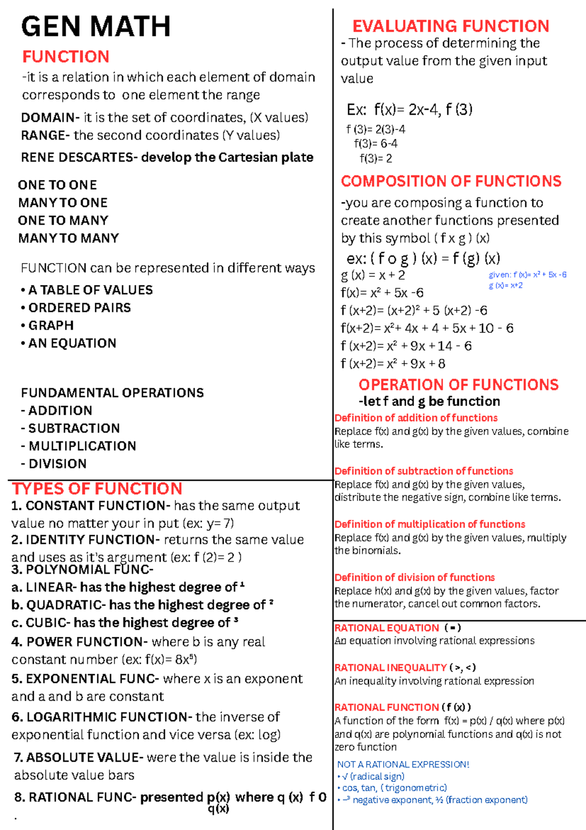 GEN MATH: Understanding Functions and Their Operations - Studocu