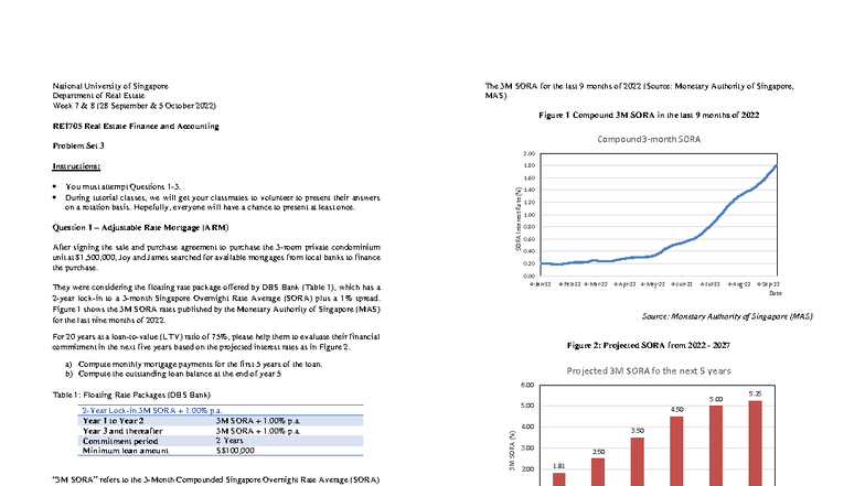 RE1705 - Real Estate Finance Problem Set 3: 3M SORA Analysis - Studocu