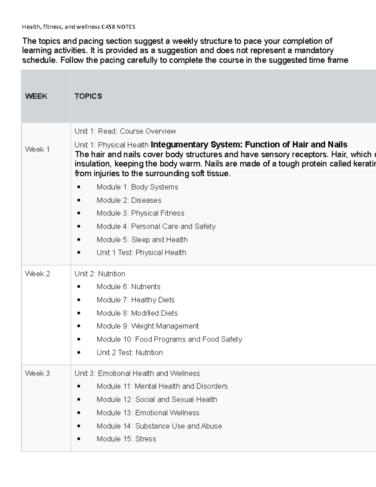 Health & Wellness C458 Course Notes: Structure & Key Concepts - Studocu