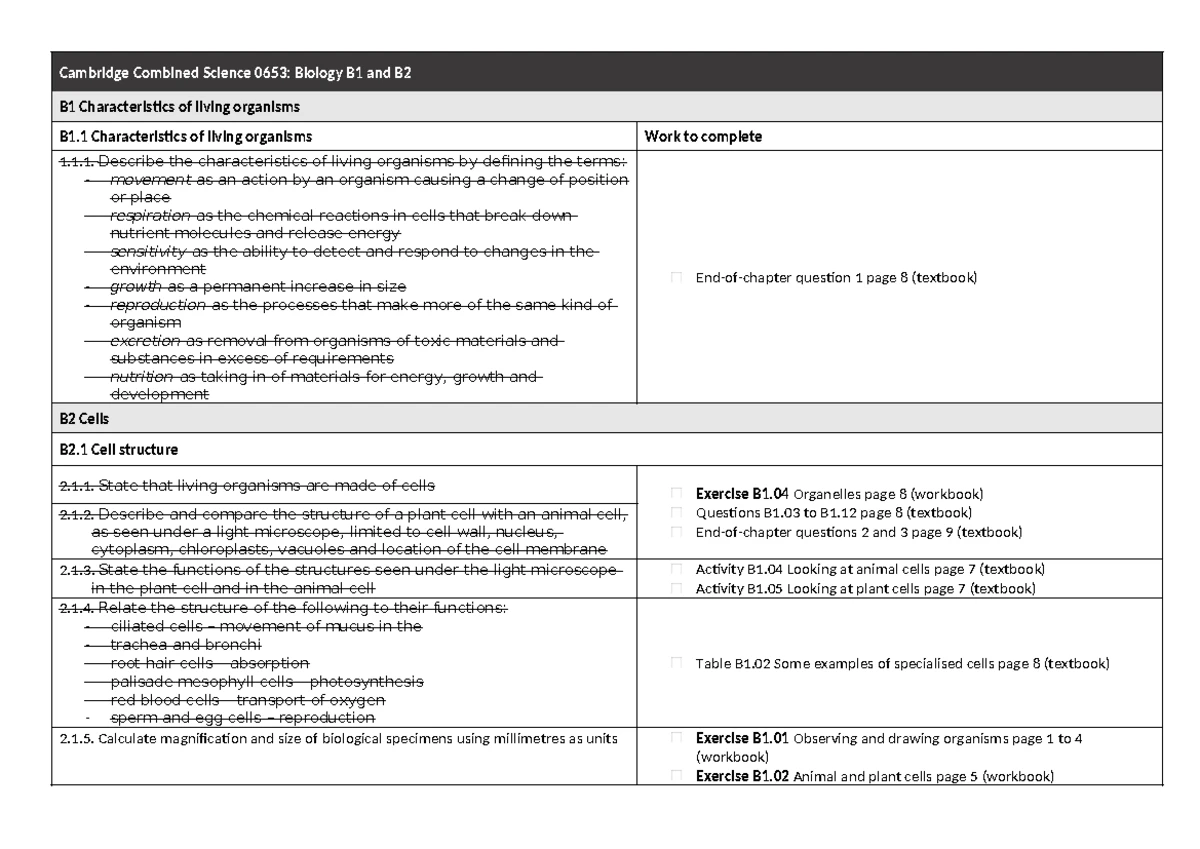 Cambridge Combined Science 0653: Biology B5 Plant Nutrition Study Guide ...