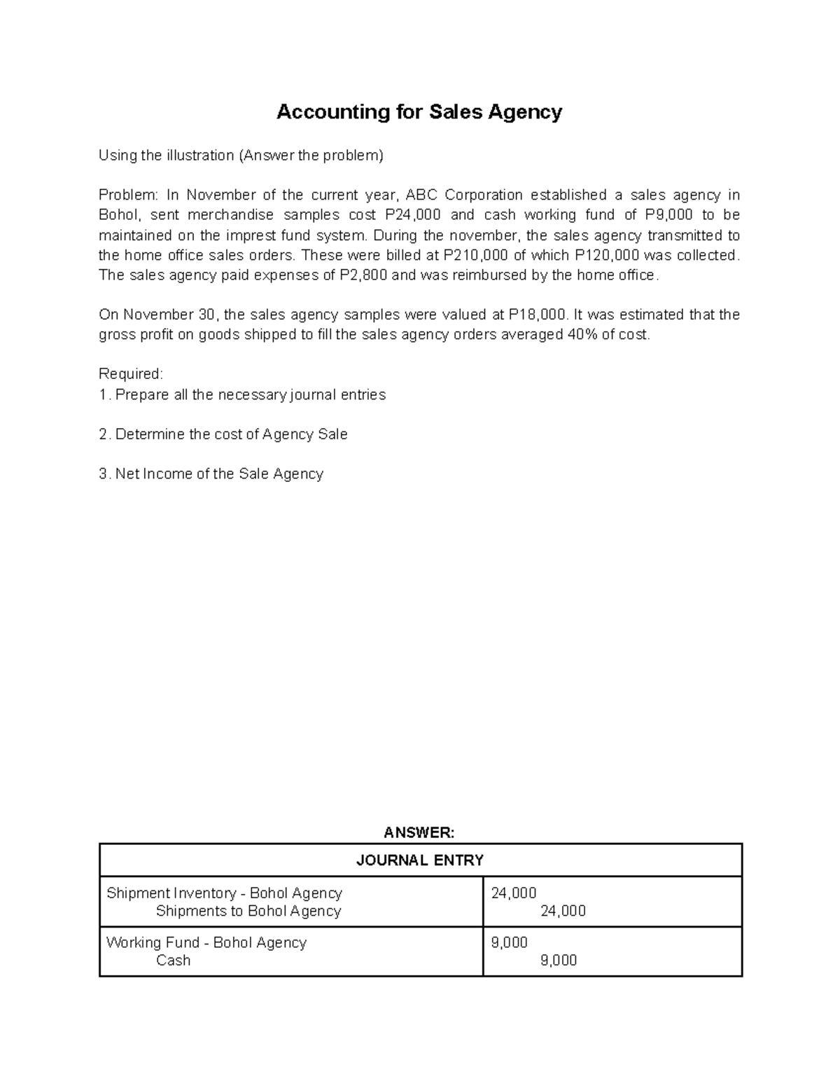 Accounting for Sales Agency: Journal Entries & Net Income Analysis ...