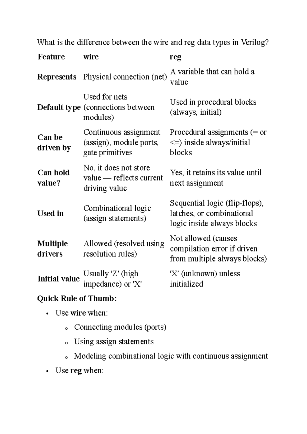 Adsd Assignment 2: Verilog Data Types and Modeling Techniques - Studocu