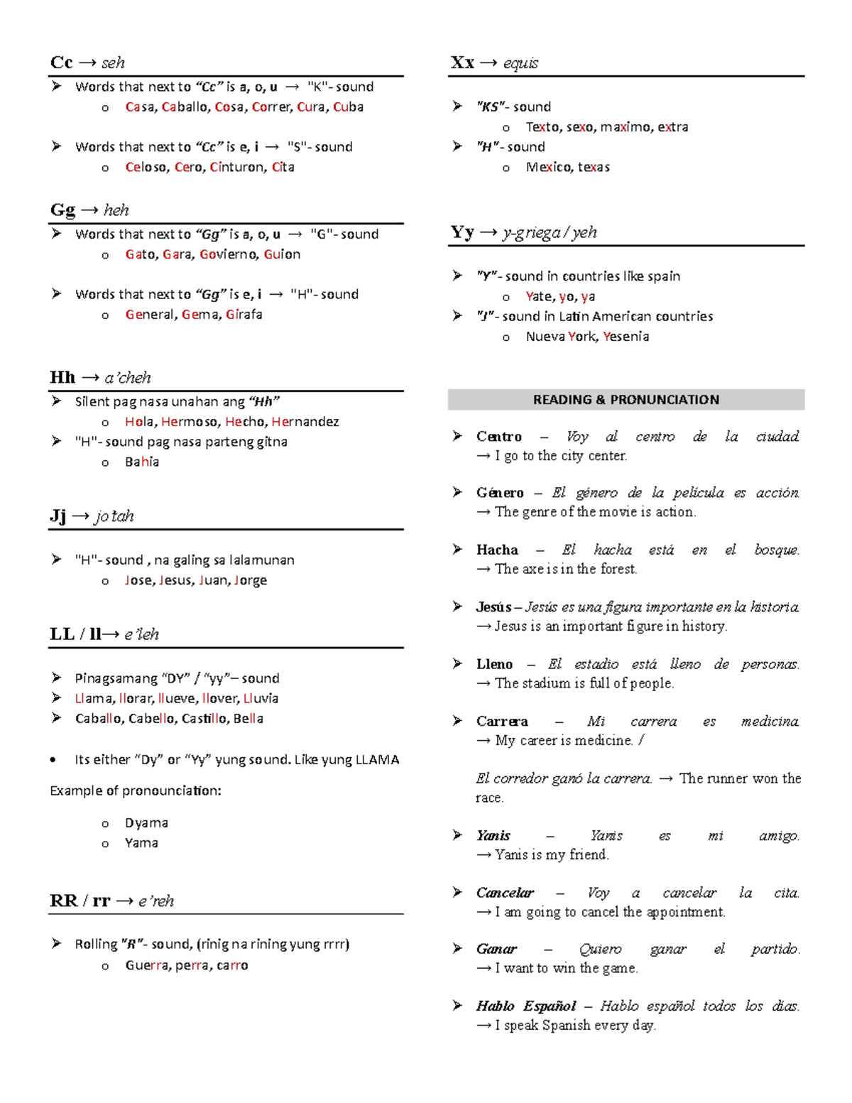 EL Abecedaryo - Part 1: Spanish Pronunciation & Vocabulary Guide - Studocu
