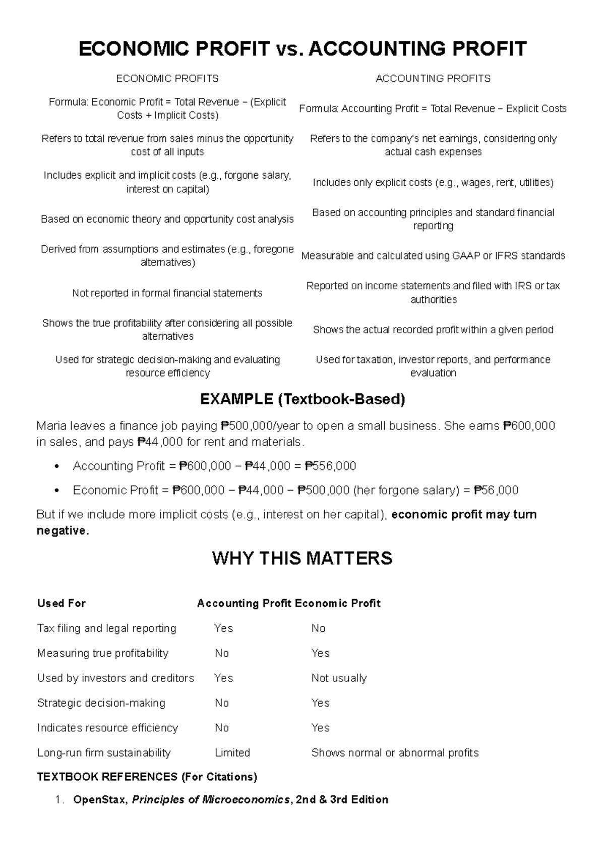 ECON 101: Economic vs. Accounting Profit Analysis - Studocu