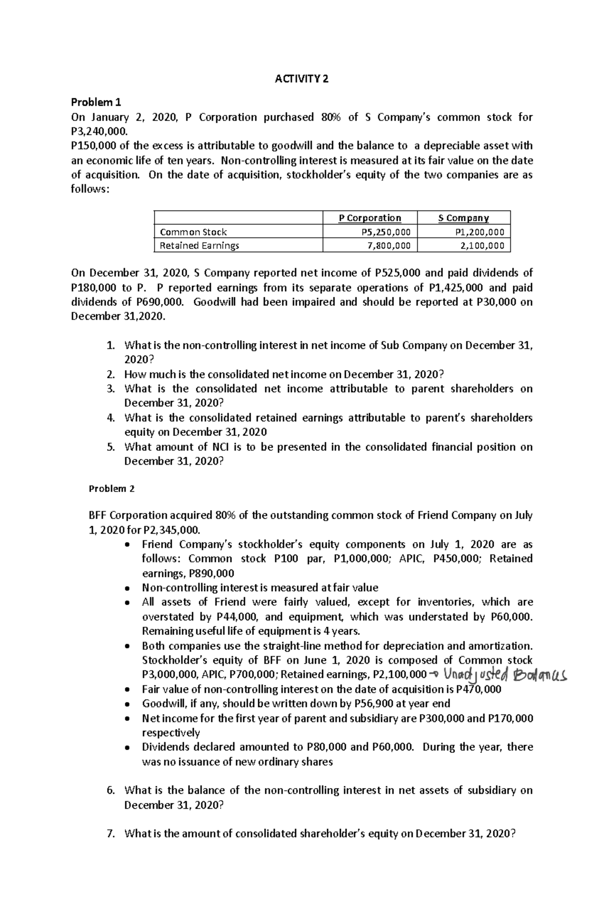 Acquisition Accounting Analysis: Non-controlling Interest & Consol ...