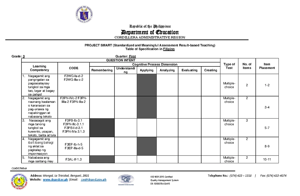 RMA Grade-3 Learner's Score Sheet - June 13, 2023 - Studocu