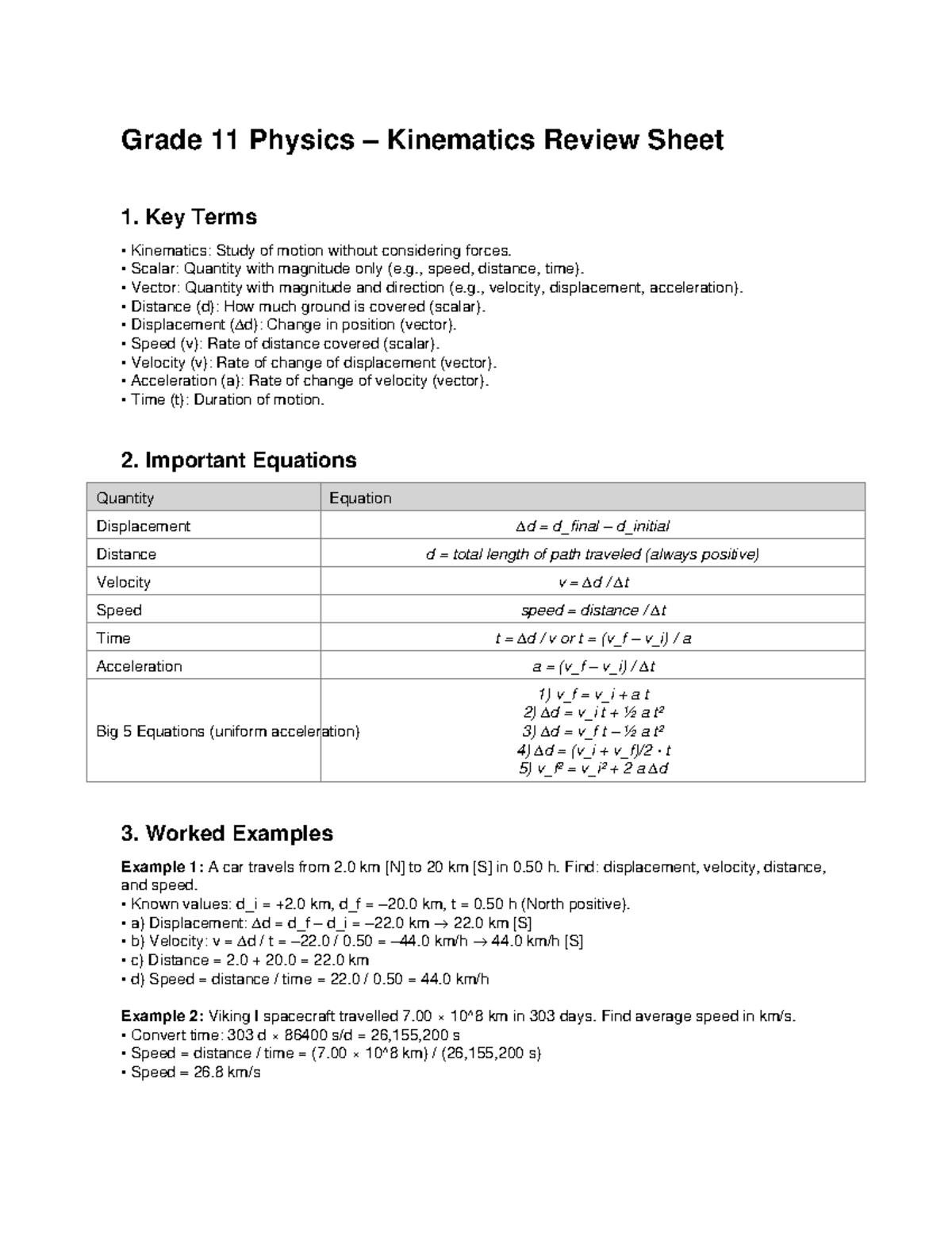 Grade 11 Physics Kinematics Review Sheet: Key Terms & Equations - Studocu