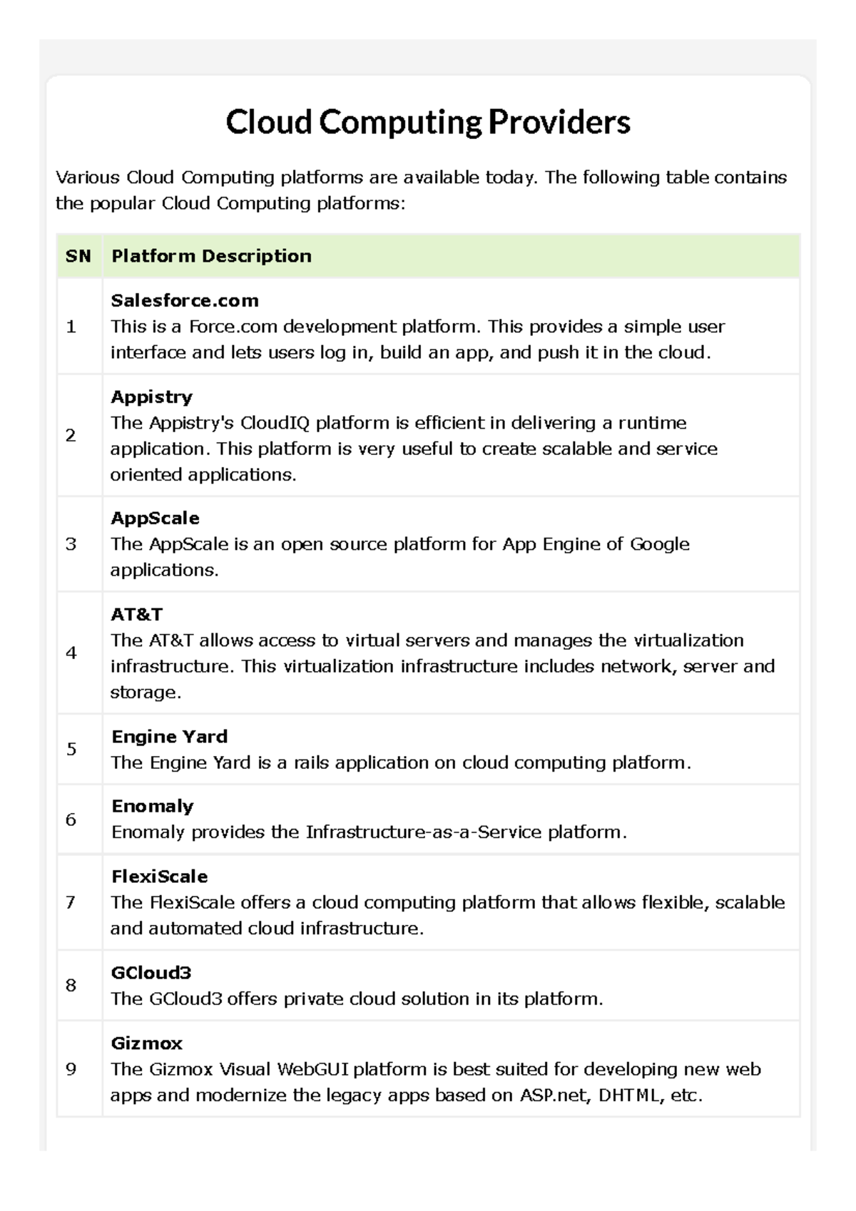 Cloud Computing Platforms Overview: Key Providers and Features - Studocu
