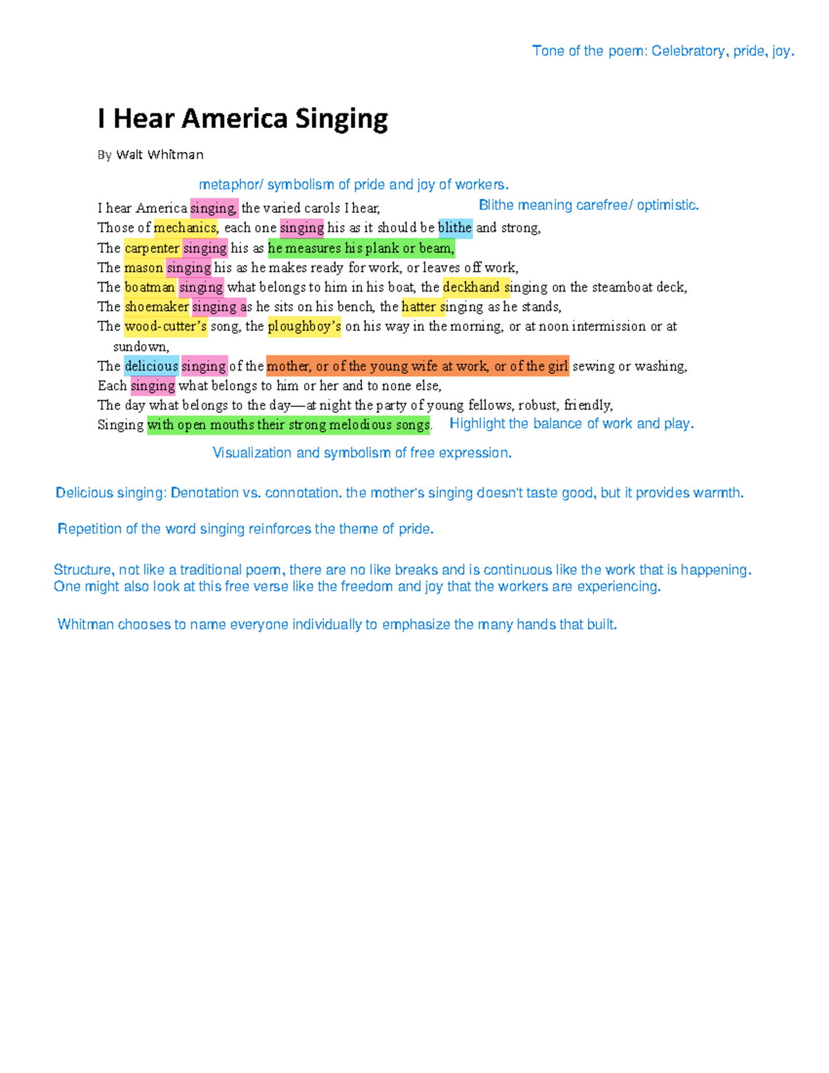 I Hear America Singing (ENG 101) - Poem Annotation & Analysis - Studocu