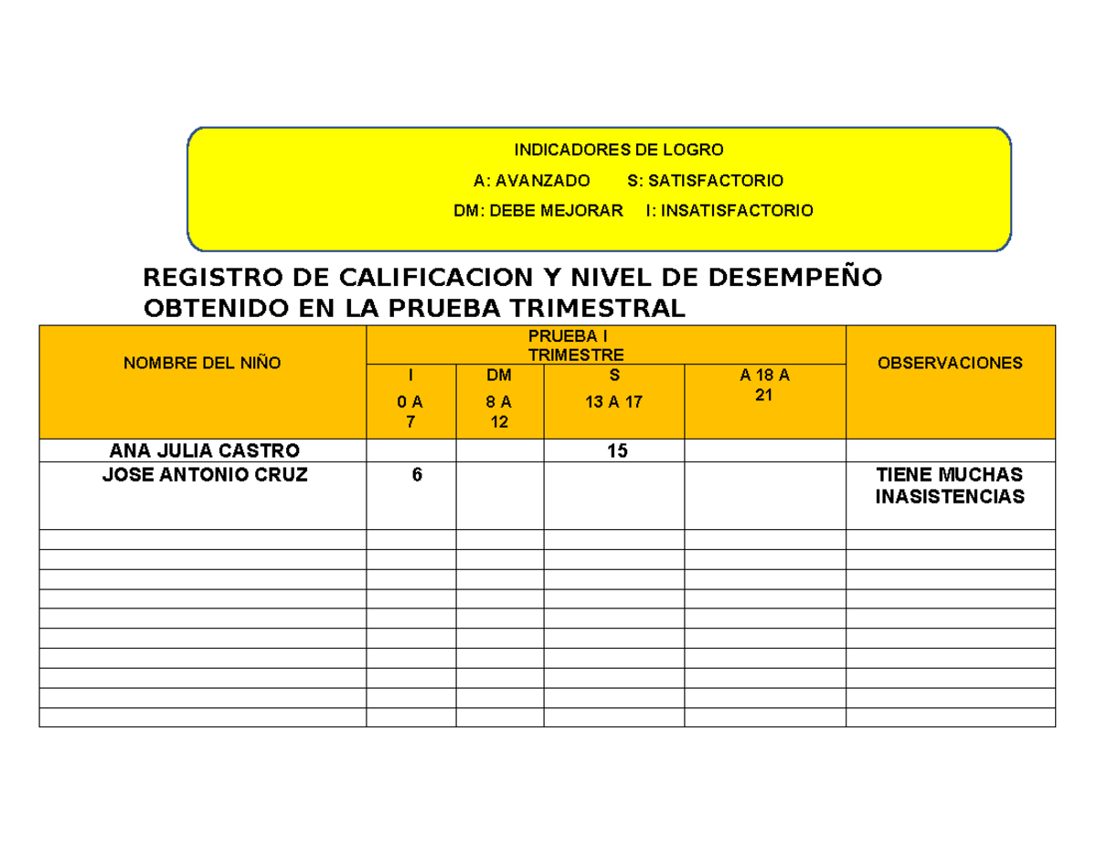 Formatos PARA Tabular Pruebas Trimestrales - REGISTRO DE CALIFICACION Y ...