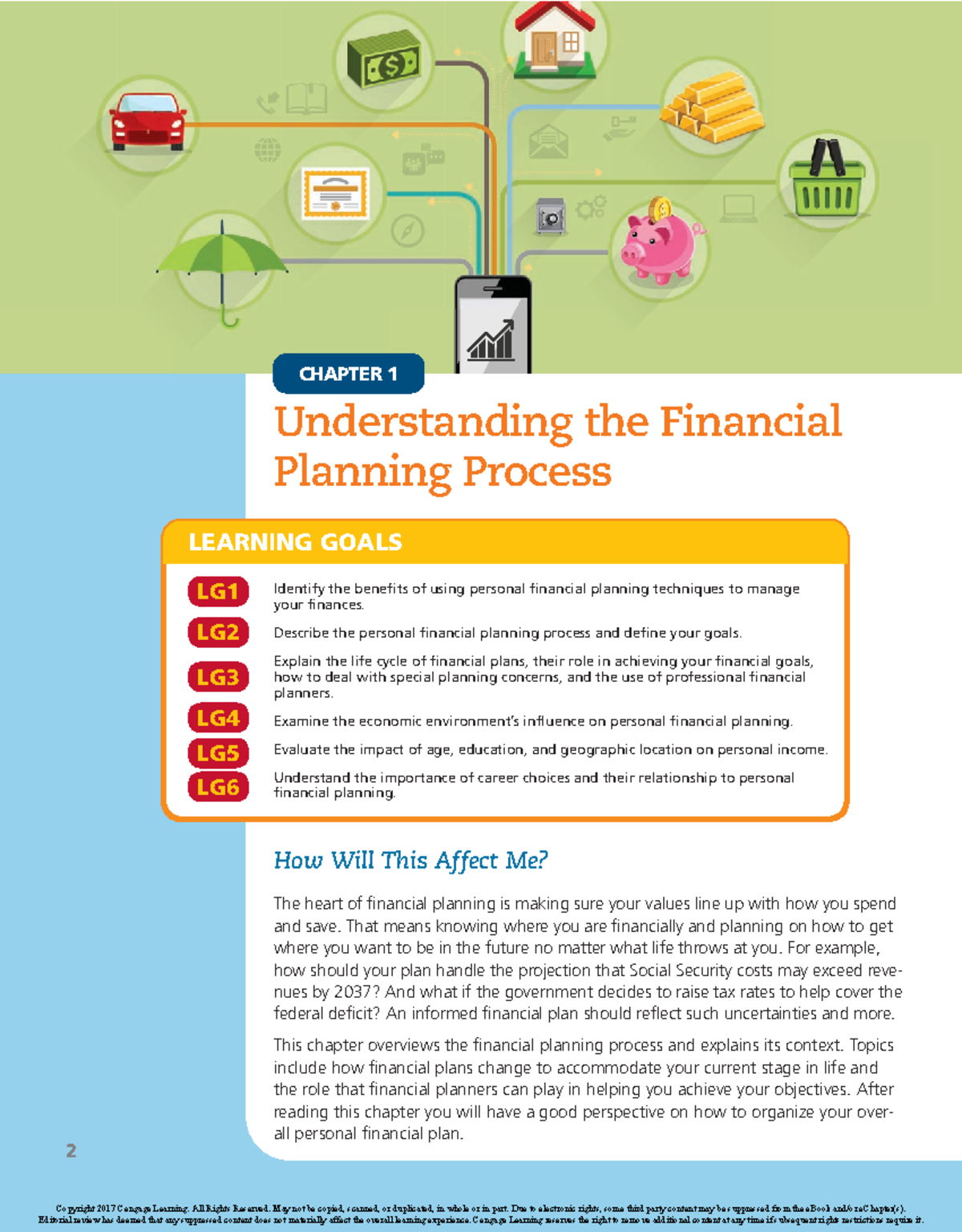Billingsley chapters 1,2 - 2 Understanding the Financial Planning ...