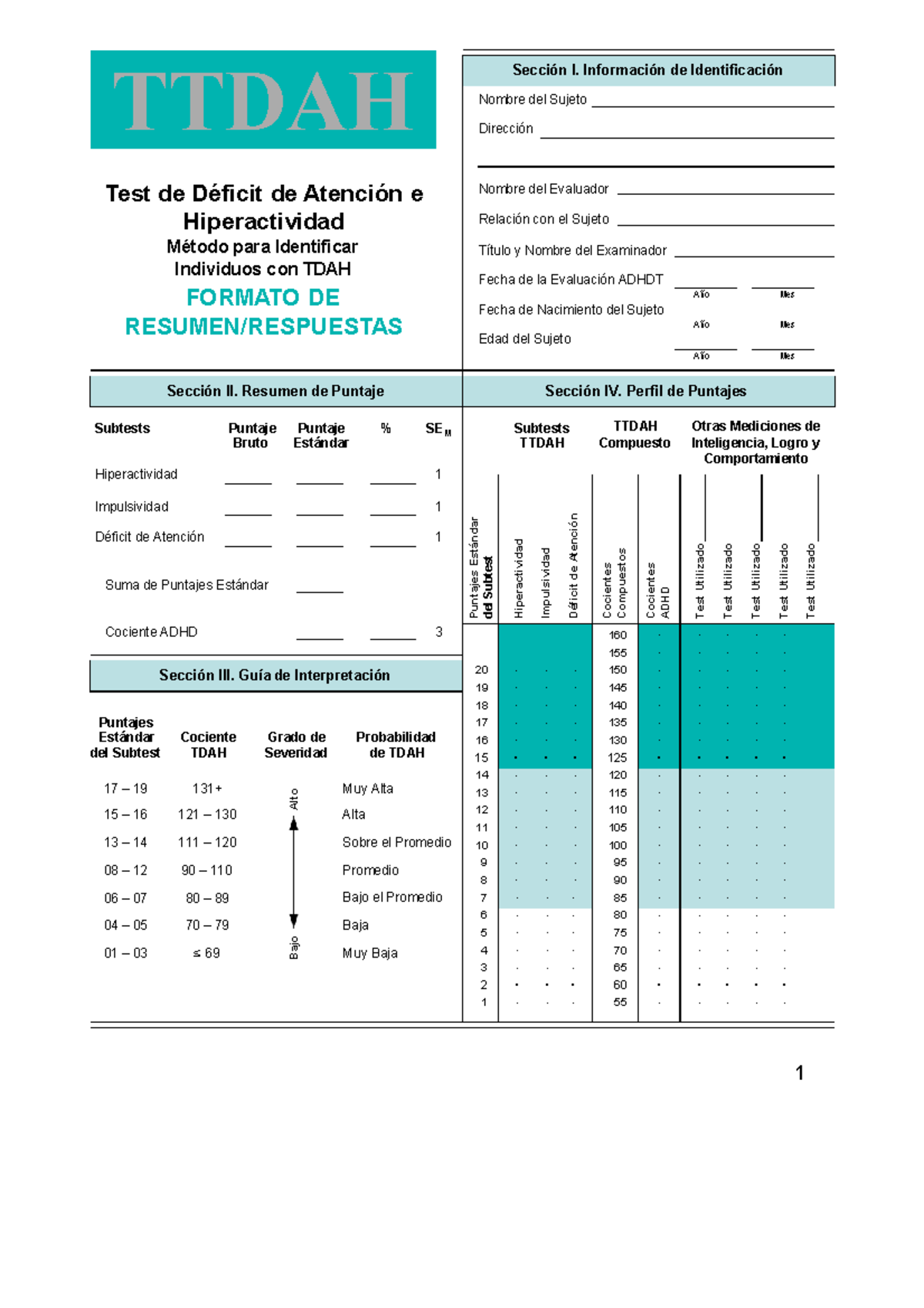 Test Adhdt - Test para detectar síntomas de TDAH. - TTDAH Test de ...