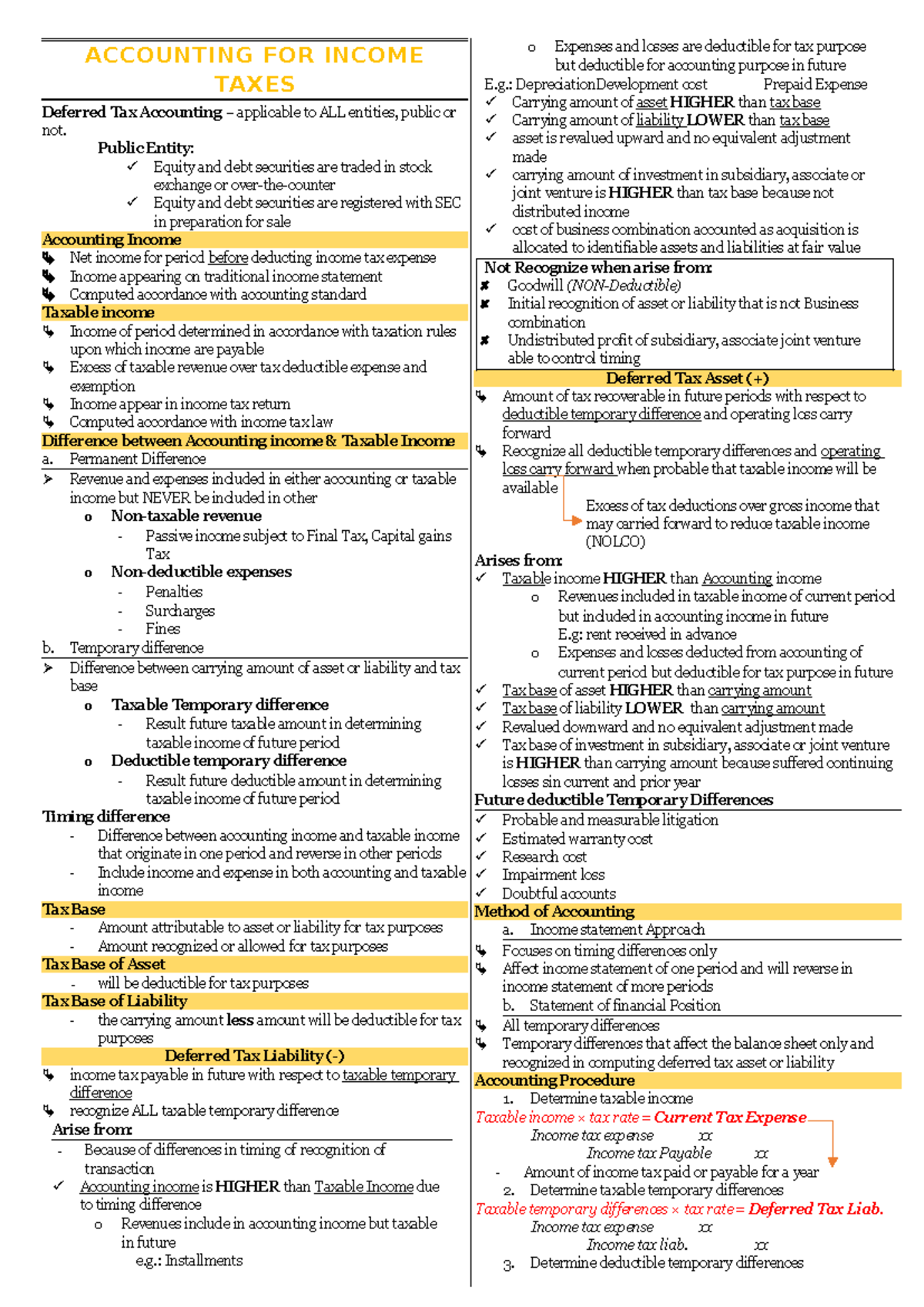 Income Taxes - Notes for ACC 101: Understanding Tax Deductions and ...