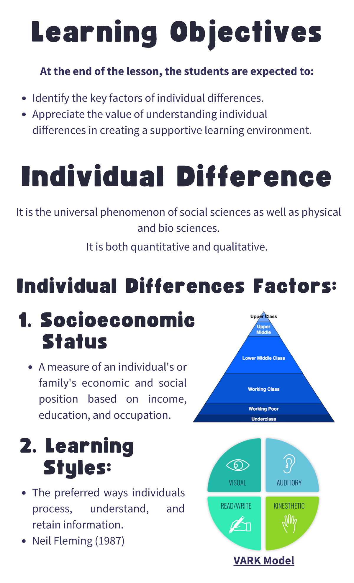 Diala EDUC10 Individual Differences Factors - Learning Objectives At ...
