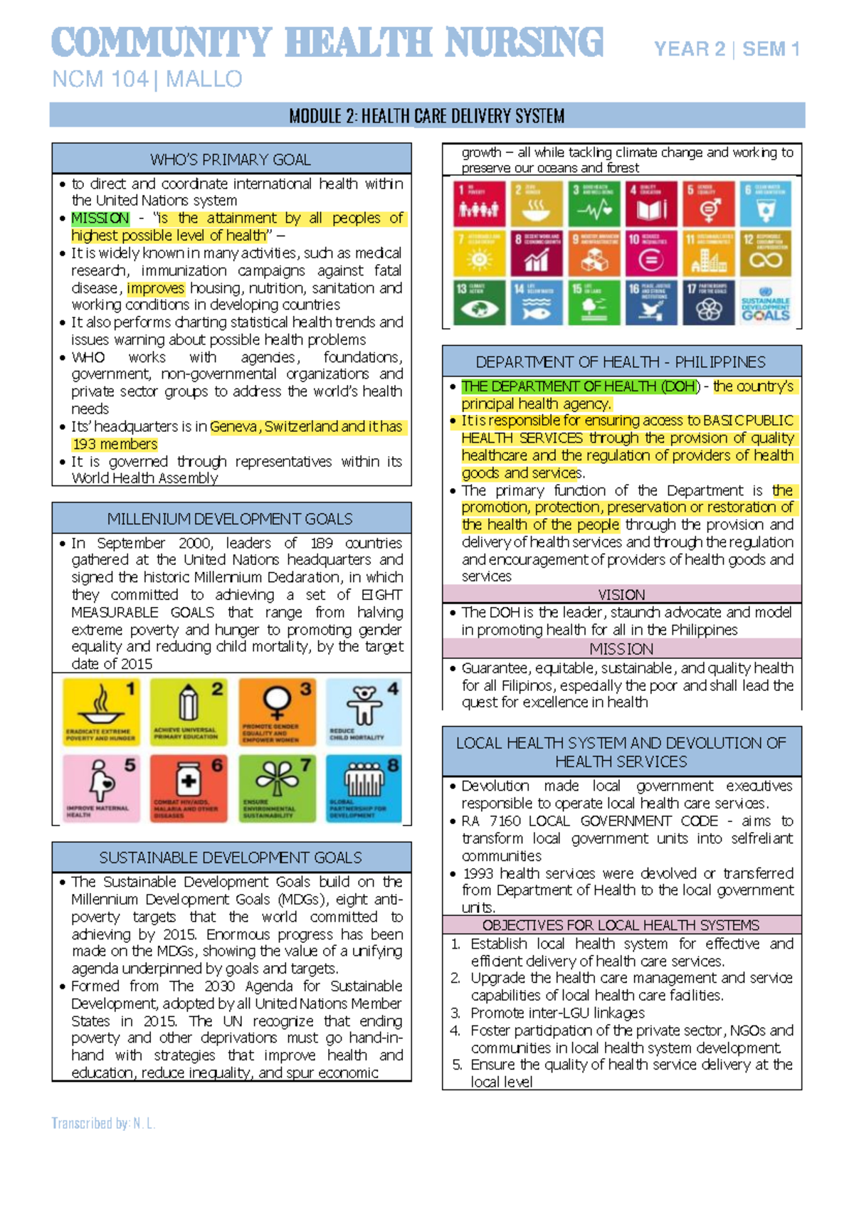 NCM 104 Community Health Nursing Year 2: Module 2 Review on Health Care ...