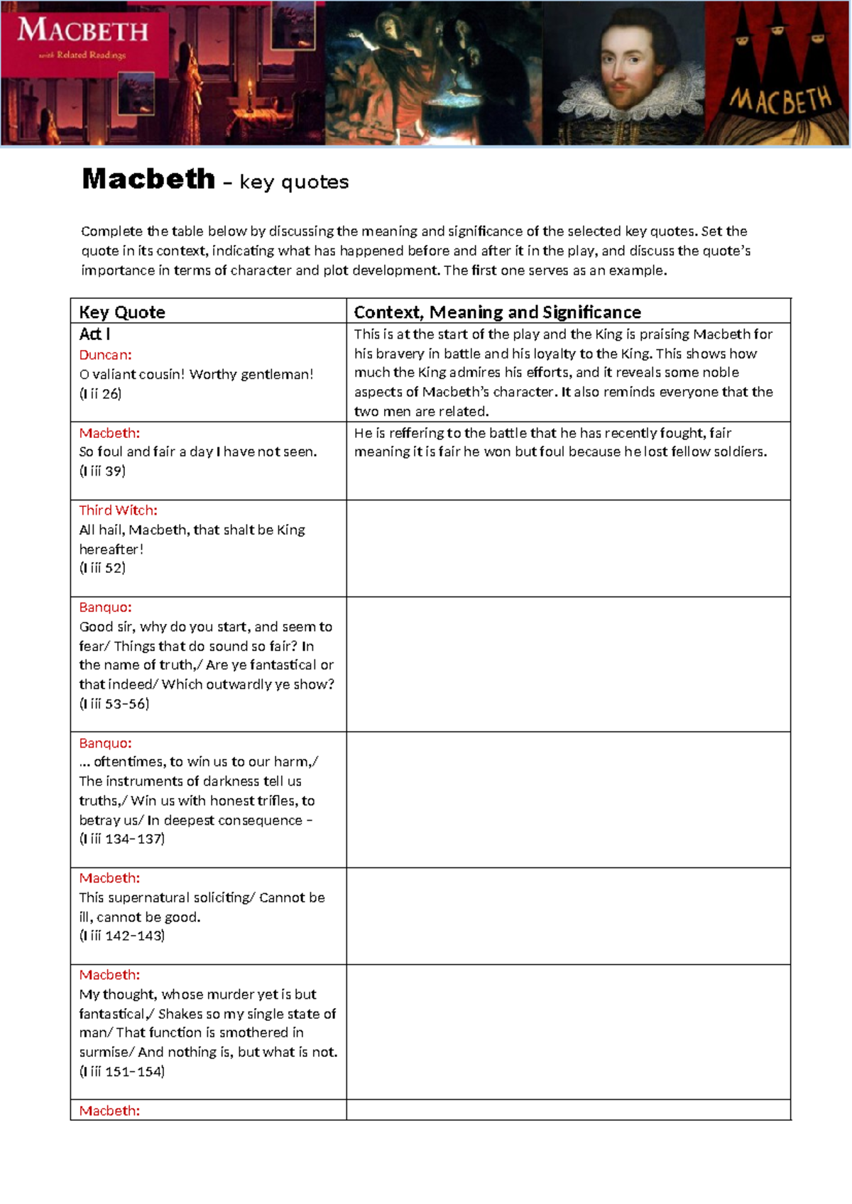 Macbeth (ENG 101) Key Quotes Analysis and Significance - Studocu