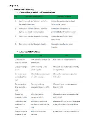 Computer Networks Practical-3 Study of basic network command and ...