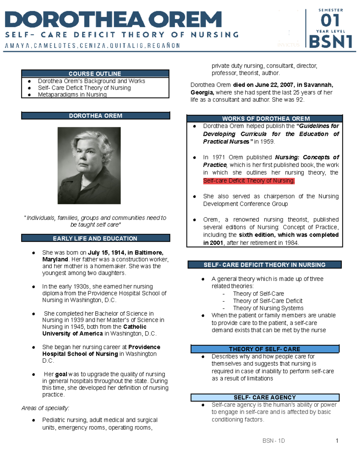 BSN 1D: Overview of Dorothea Orem's Nursing Theories and Contributions ...