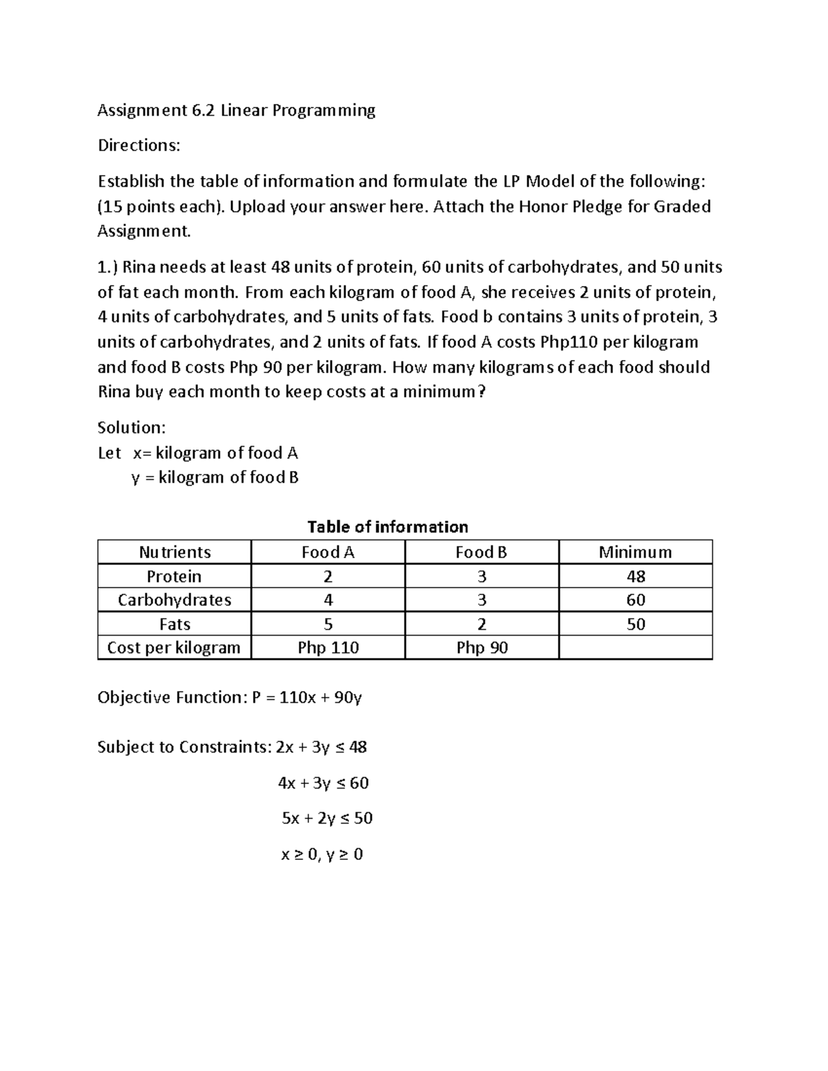 Assignment 6.2 Linear Programming - Assignment 6 Linear Programming Directions: Establish the ...