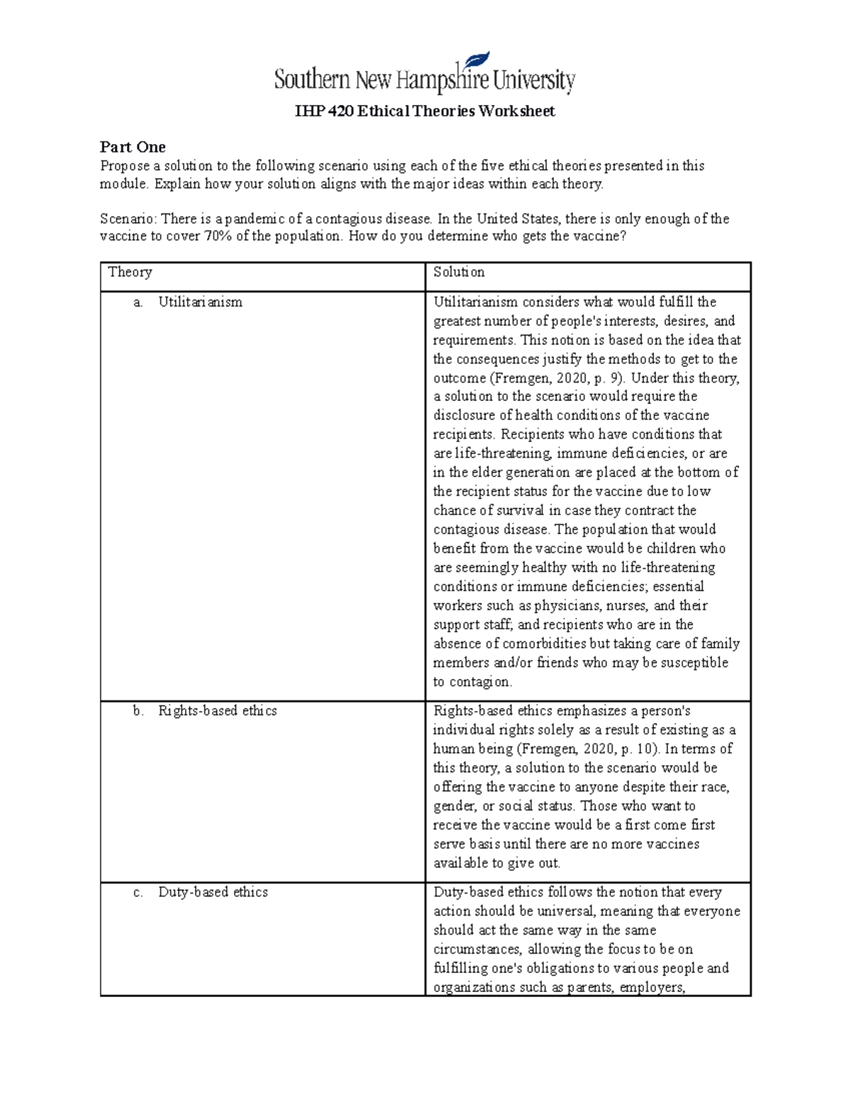IHP 420 6-1 Discussion: Ethics of Consumer Genetic Testing - Studocu