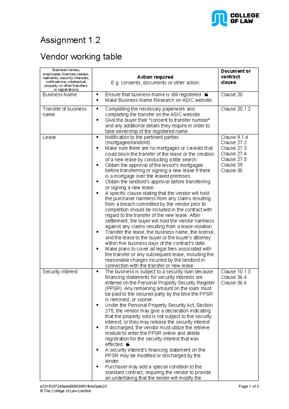 Vendor Working Table - Activity 1.2 NV21122023 Documentation - Studocu