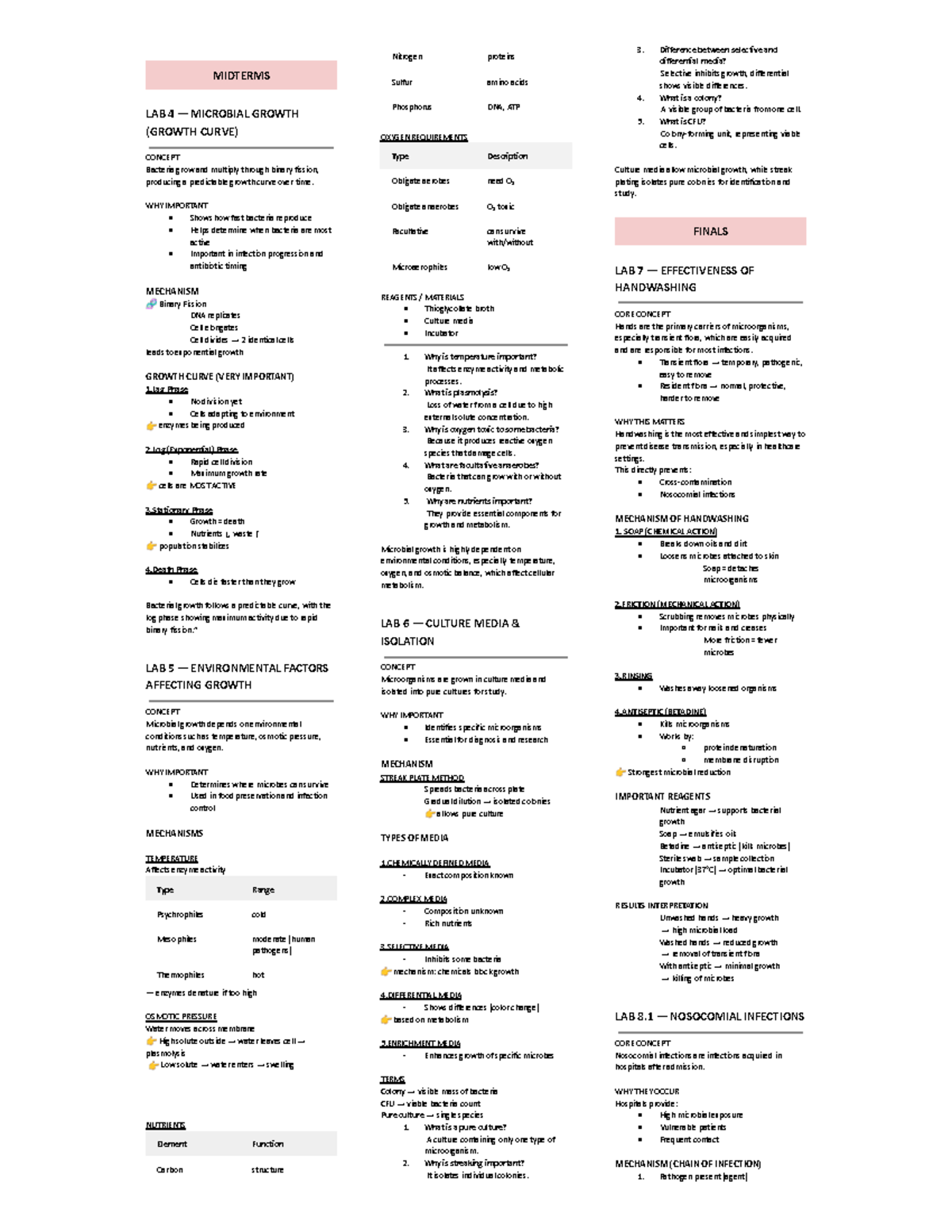 Second Semester, FINALS - Microbial Growth and Infection Control - Studocu