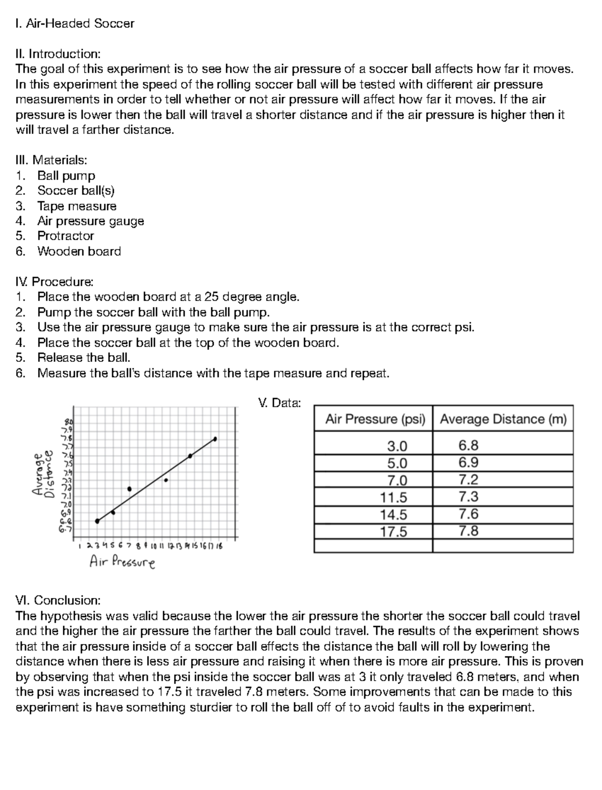 Science Fair Lab: Impact of Air Pressure on Soccer Ball Distance - Studocu