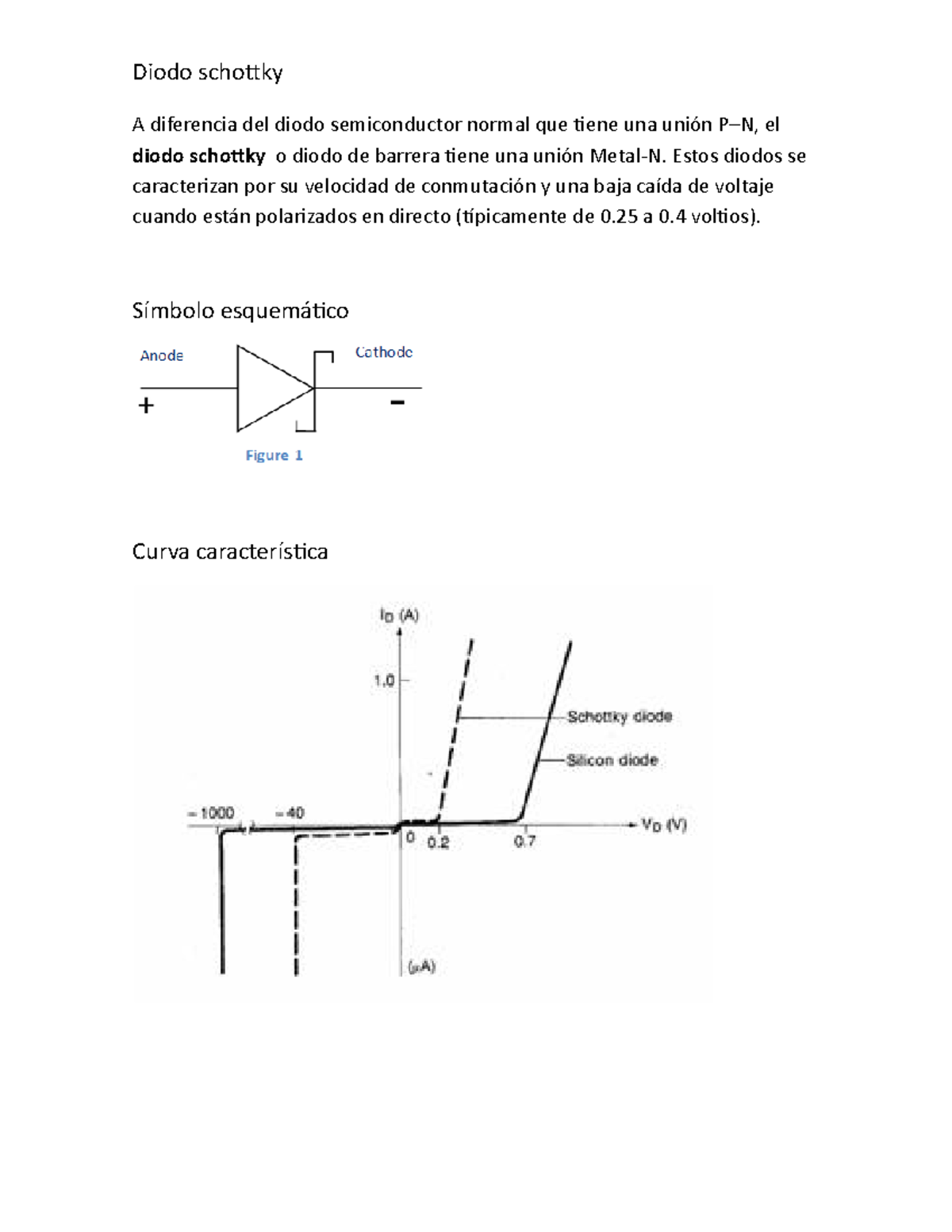 Diodo schottky - A diferencia del diodo semiconductor normal que tiene ...