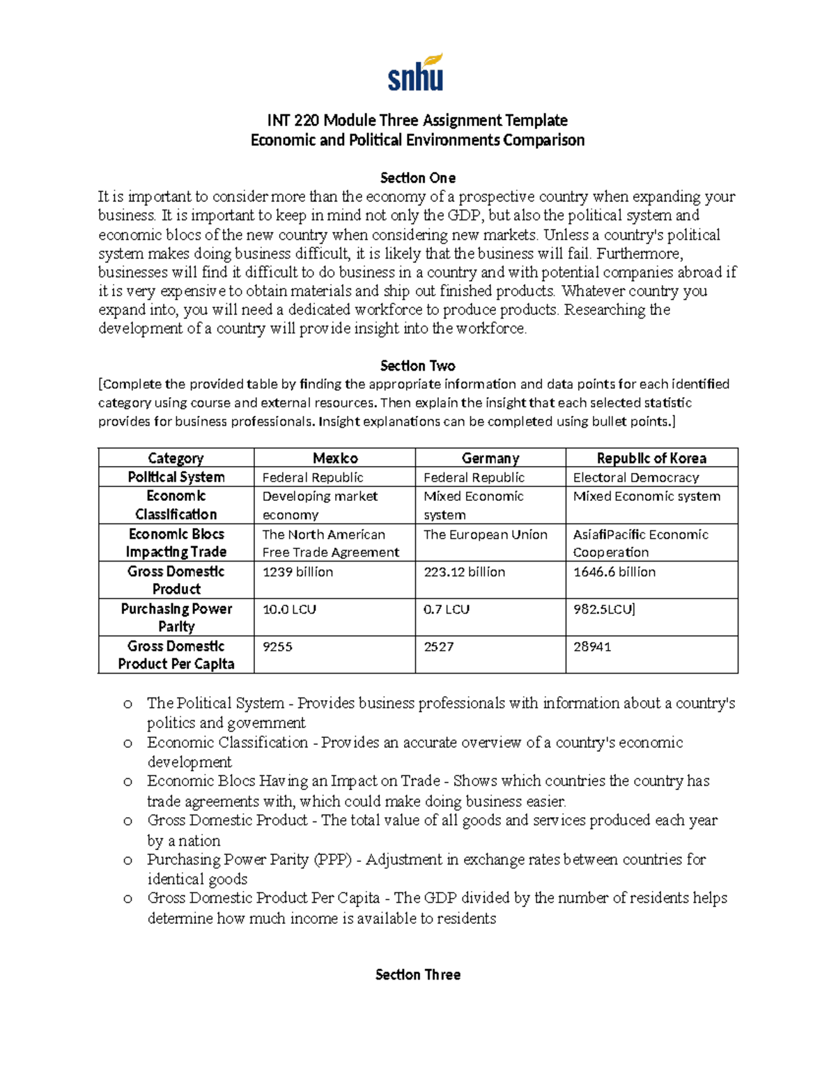 INT 220 Module Three Assignment Template - INT 220 Module Three ...