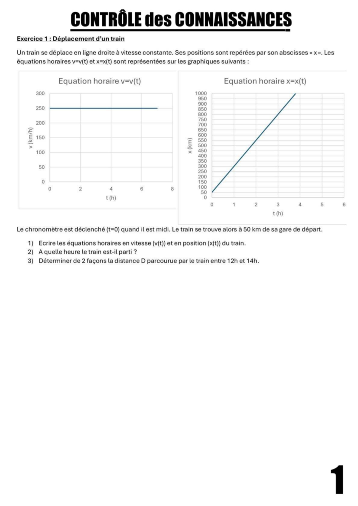 CONTRÔLE des CONNAISSANCES: Exercice sur le MRU et MRUV (10) - Studocu