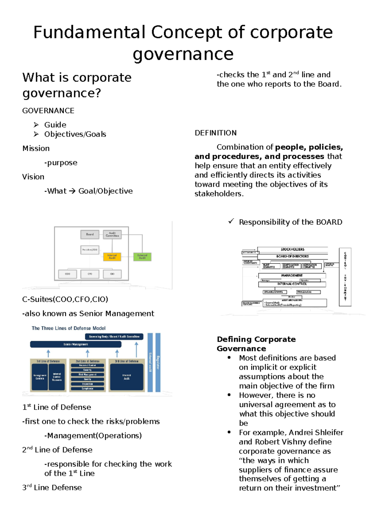 Fundamentals of Corporate Governance: Concepts and Definitions - Studocu