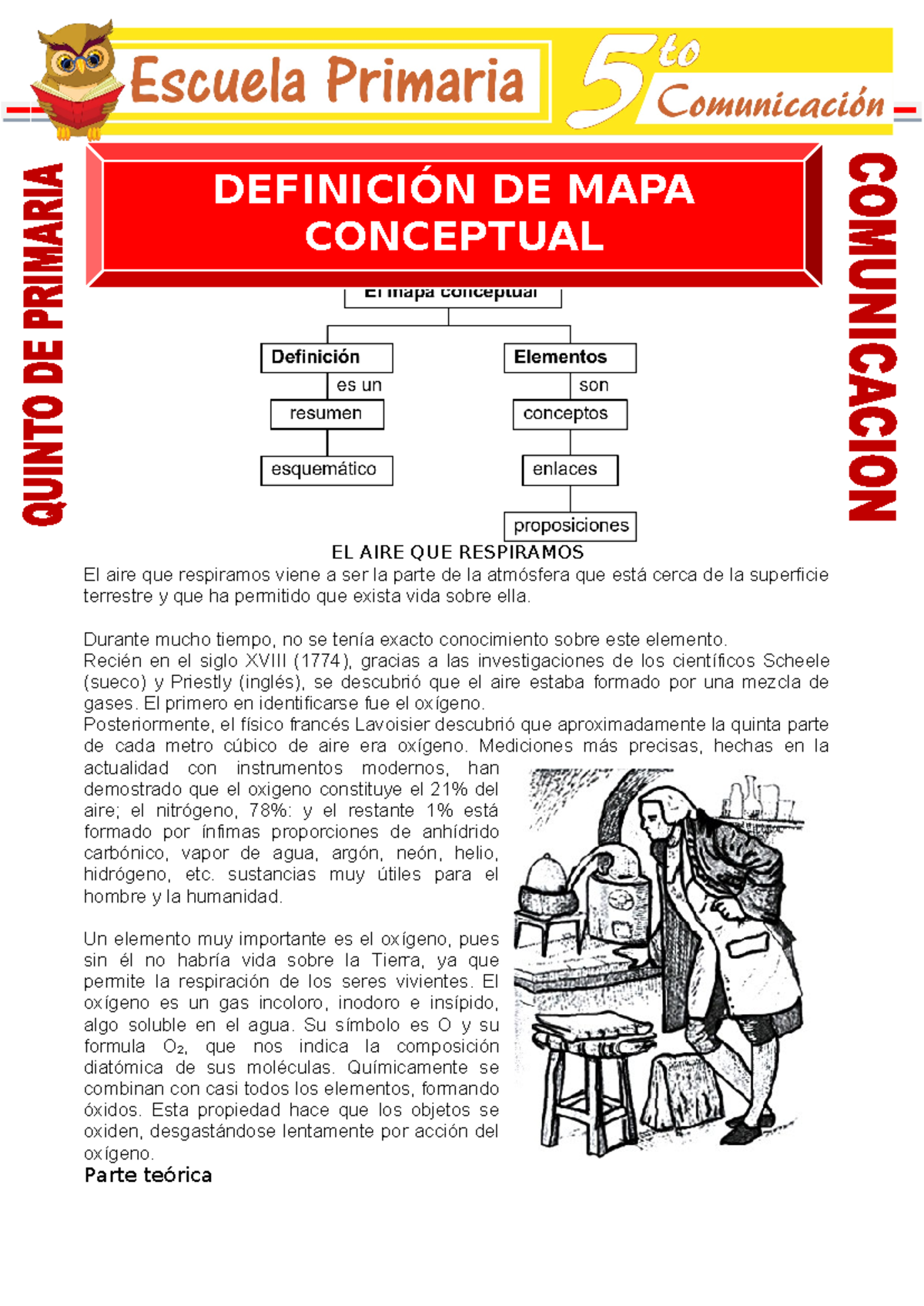 Definición y Creación de Mapas Conceptuales para Quinto de Primaria ...