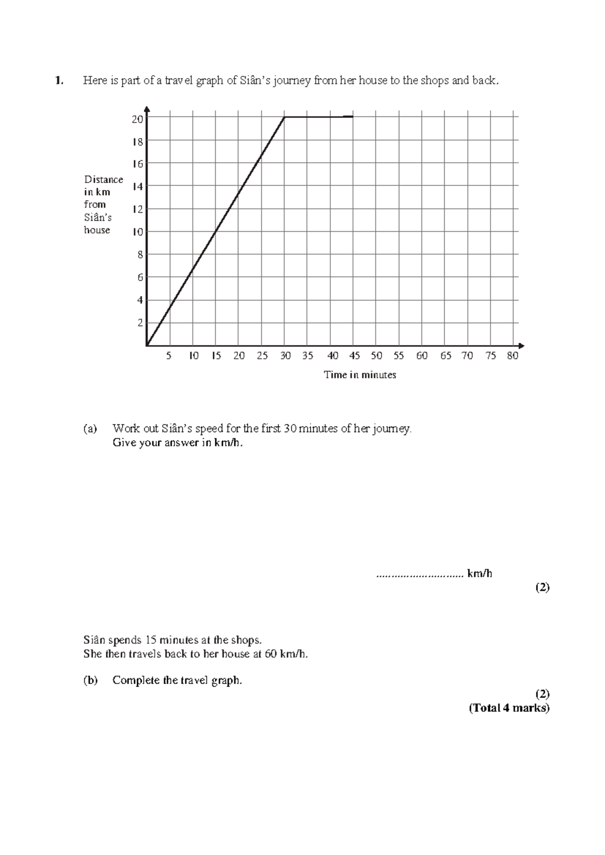 19 distance time graphs - 1. Here is part of a travel graph of Siân’s ...