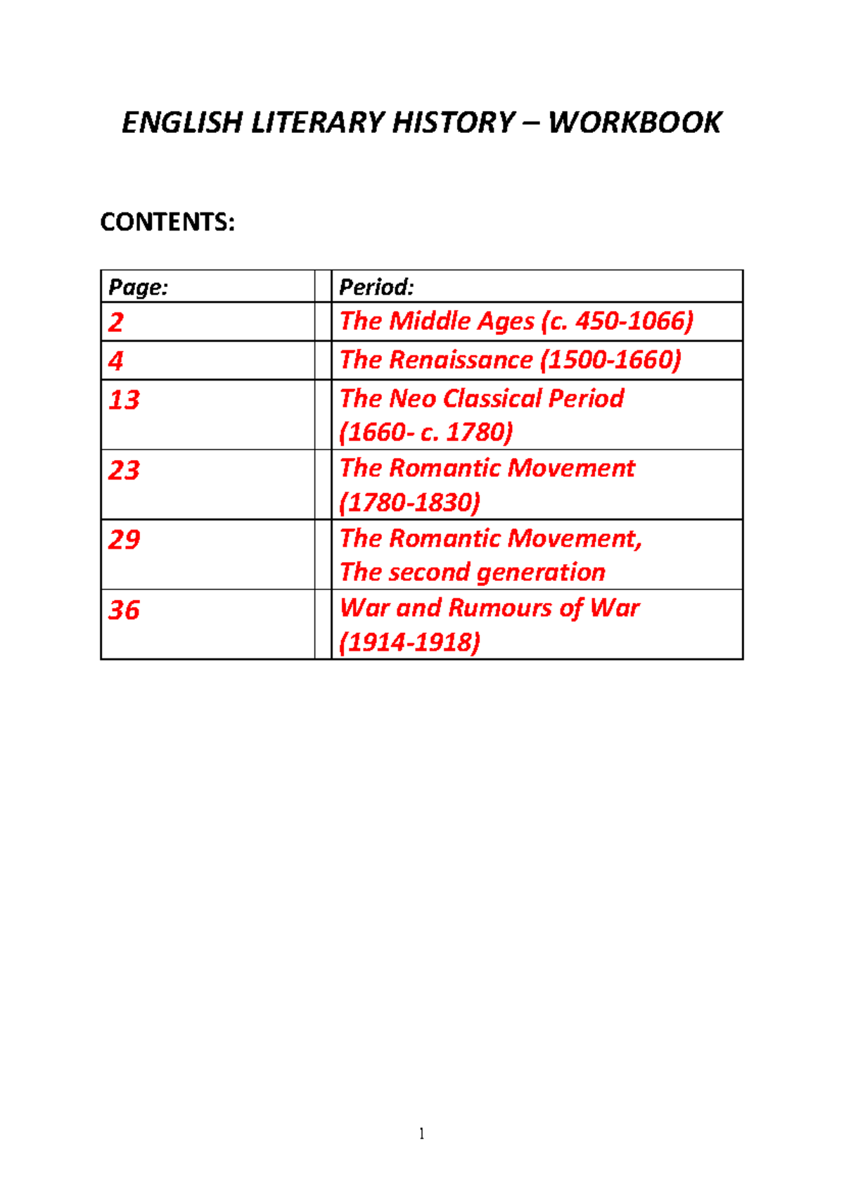 ENGL 2023 Literary History Workbook: In-Depth Analysis and Assignments ...