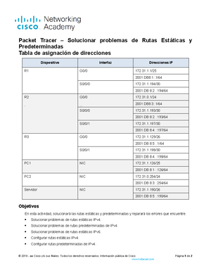 Resumen del Capítulo 16: Solución de Problemas de Rutas Estáticas - CCNA 2 - Studocu