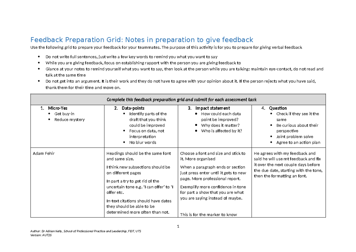 Feedback Preparation Grid: Key Notes for Effective Team Feedback - Studocu