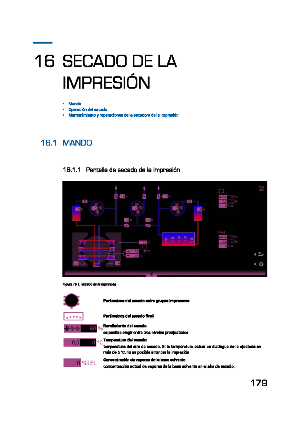 16 SECADO DE LA IMPRESIÓN: Mantenimiento y Operación del Secador - Studocu