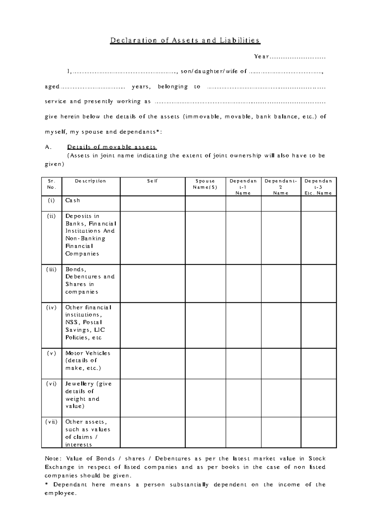 Property Return Form 2013: Declaration of Assets & Liabilities - Studocu