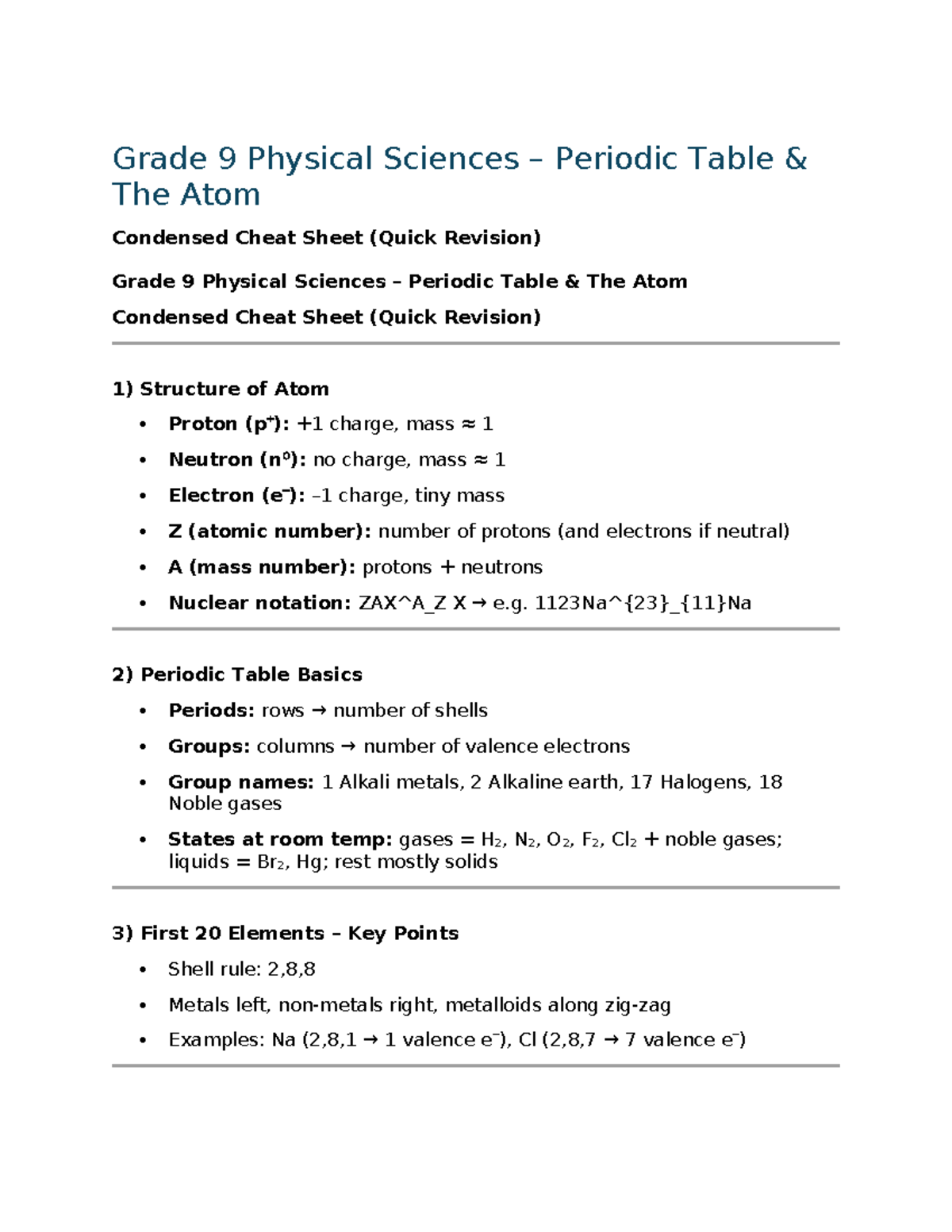 Grade 9 Physical Sciences – Periodic Table & The Atom Cheat Sheet - Studocu