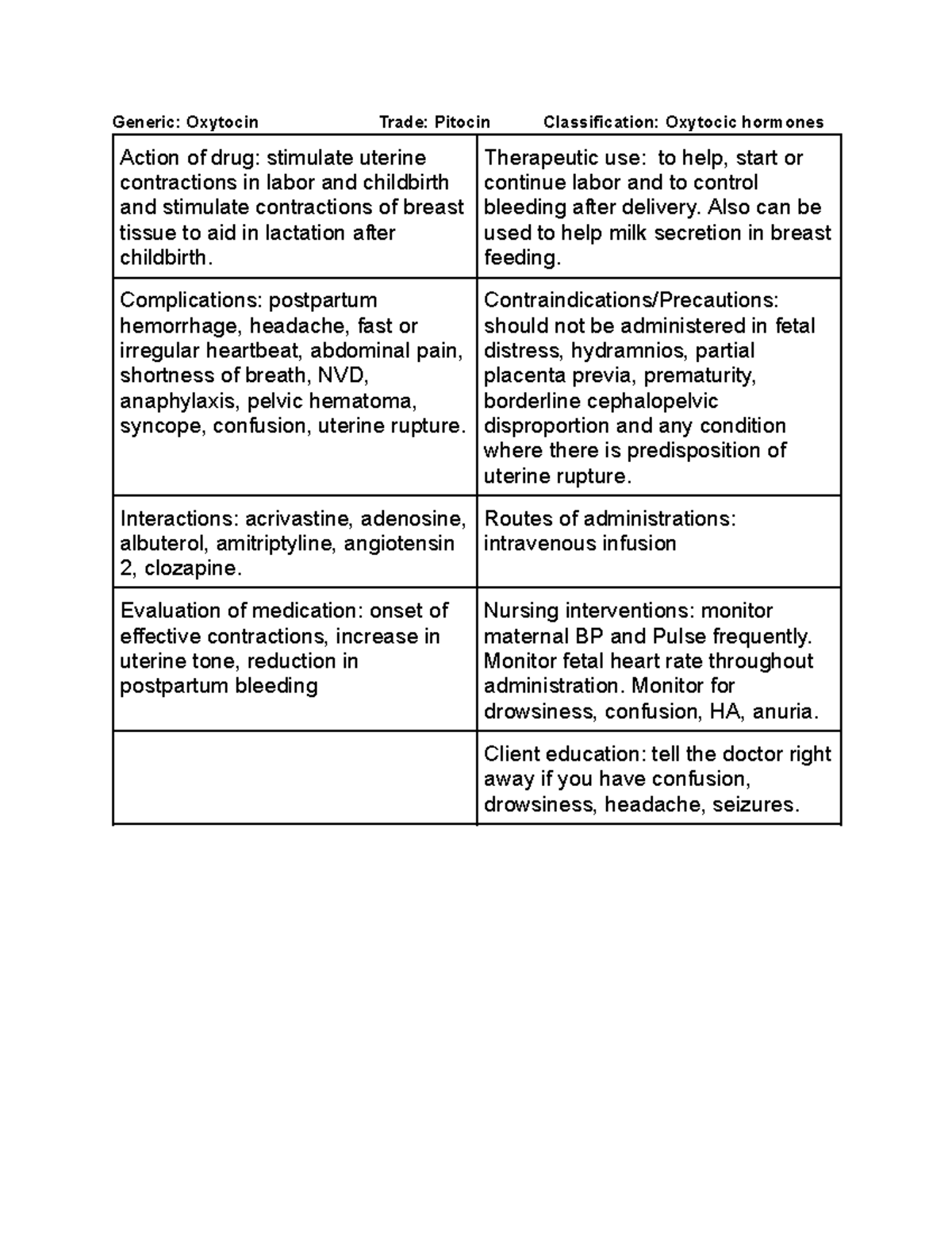 Drug cards set #1 - Generic: Oxytocin Trade: Pitocin Classification ...