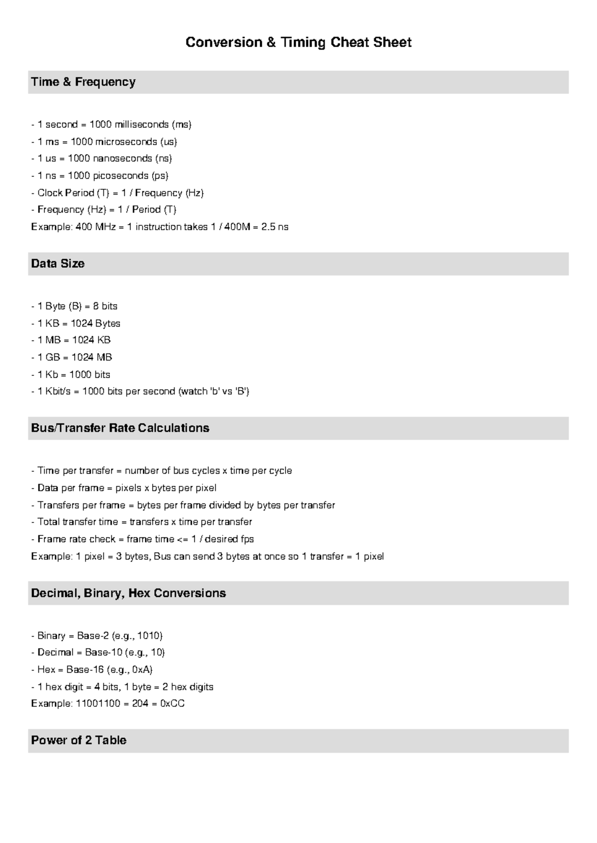 Conversion Timing Cheat Sheet - Conversion & Timing Cheat Sheet Time ...