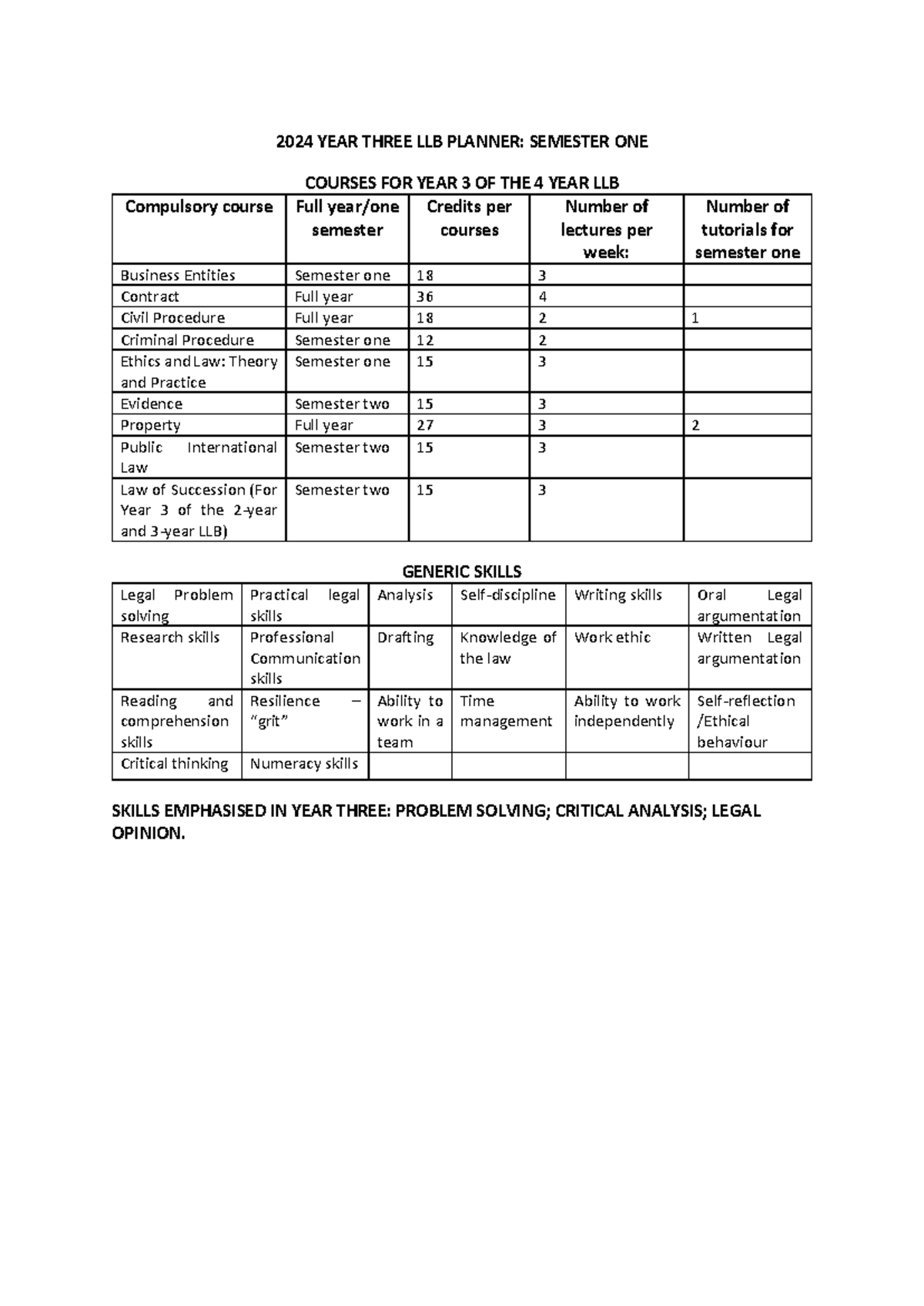 2024 Year 3 LLB Semester 1 Course Planner and Timetable - Studocu