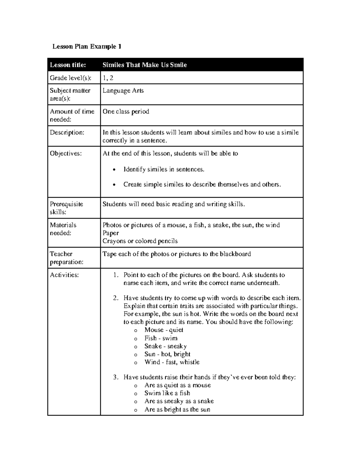 Similes - Lesson Plan for 1st and 2nd Grade Language Arts - Studocu