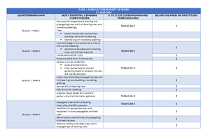 Awards-ceremony-script - 202 1 - 202 2 Awards Ceremony Script Updated 9 ...
